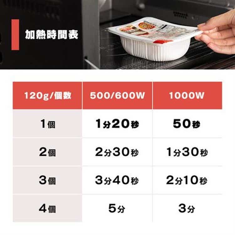 【公式】パックご飯 120g×3P パックごはん パック米 レトルトご飯 国産米 一人暮らし アイリスオーヤマ 低温製法米のおいしいごはん:アイリスオーヤマ公式 アイリスプラザ通販 | JRE ...